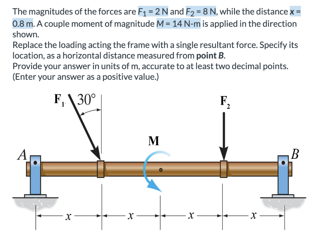 Solved Please solve this Statics question, the correct | Chegg.com