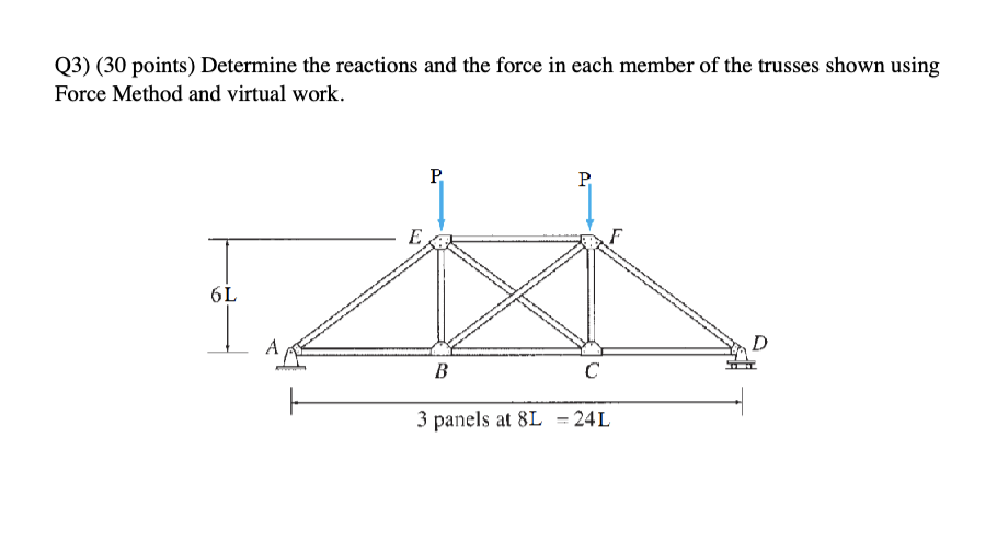 Solved Q3) (30 ﻿points) ﻿Determine the reactions and the | Chegg.com