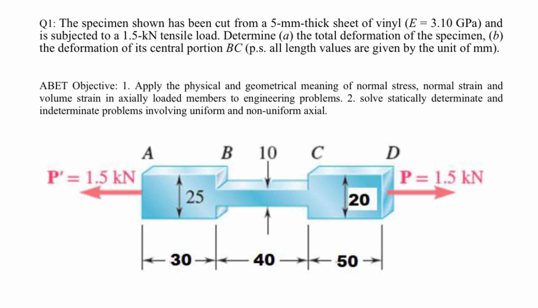 Solved Q1: The specimen shown has been cut from a | Chegg.com