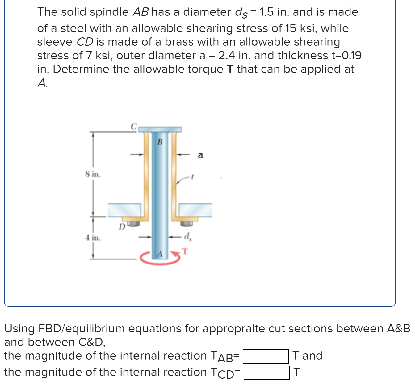 Solved The solid spindle AB has a diameter dS=1.5in. and is | Chegg.com