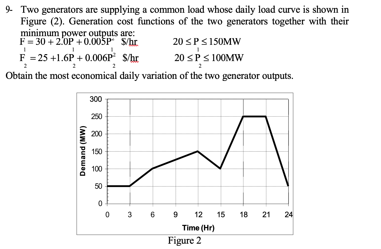 Solved 9- Two generators are supplying a common load whose | Chegg.com