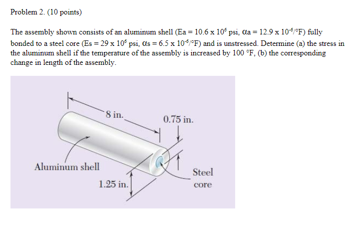 Solved Problem 2. (10 points) The assembly shown consists of | Chegg.com