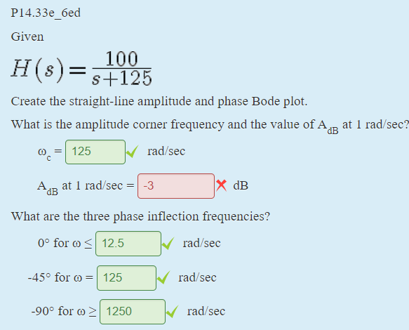 Solved P14.33e 6ed Given Create the straight-line amplitude | Chegg.com