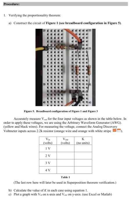 Solved EXPERIMENT 4: Proportionality and Superposition | Chegg.com