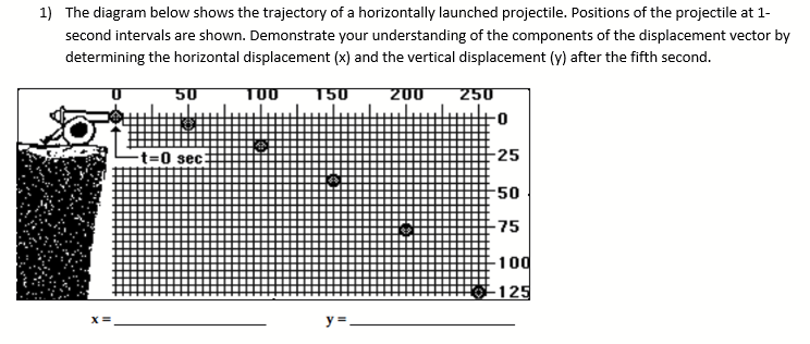 Solved 1) The diagram below shows the trajectory of a | Chegg.com