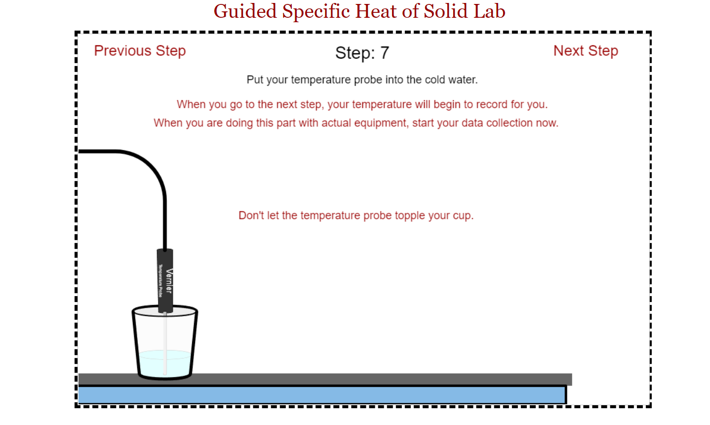 Solved I really need help with slide 10. I can't figure out | Chegg.com