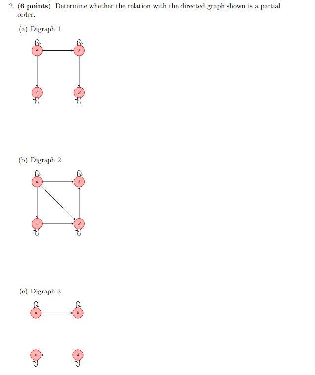 Solved 2. (6 points) Determine whether the relation with the | Chegg.com