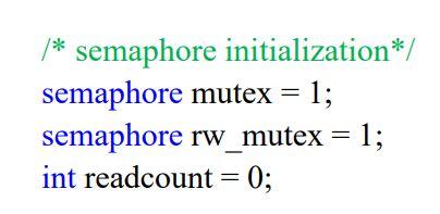 Solved Operating System in C Language Consider | Chegg.com