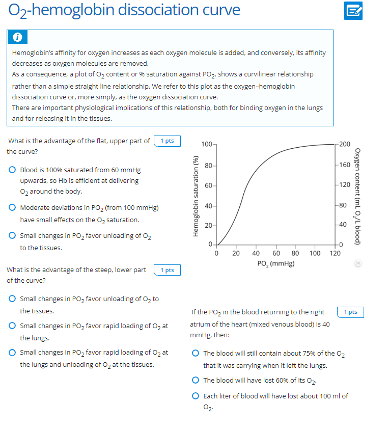 Solved 2-hemoglobin dissociation curve Hemoglobin's affinity | Chegg.com