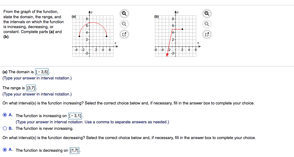 Solved From the graph of the function state the domain, the | Chegg.com