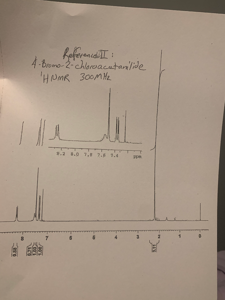 Solved 2 Print out Reference II NMR spectrum , draw the | Chegg.com
