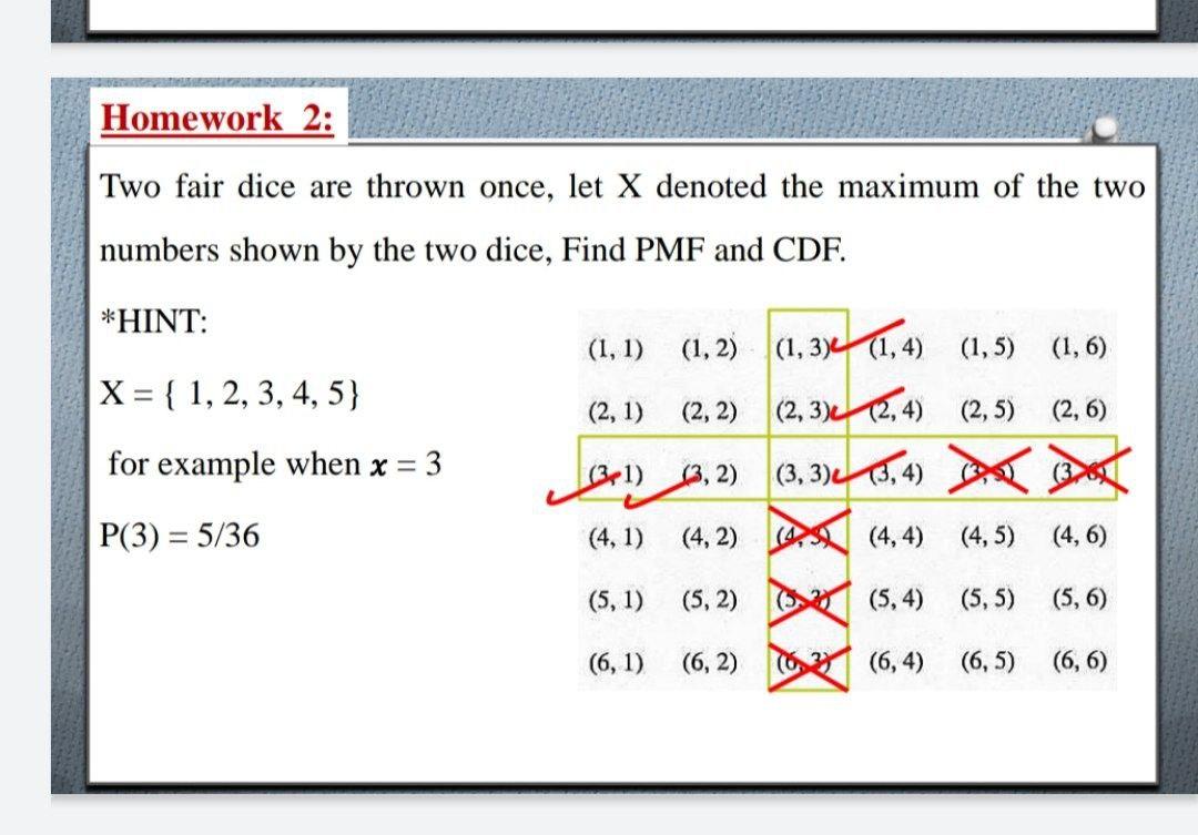 Solved Homework 2: Two fair dice are thrown once, let X | Chegg.com