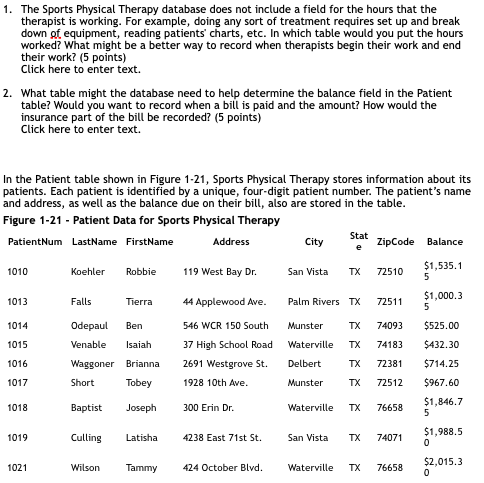 Solved 1. The Sports Physical Therapy database does not | Chegg.com