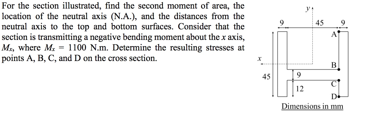 Solved 45 For the section illustrated, find the second | Chegg.com