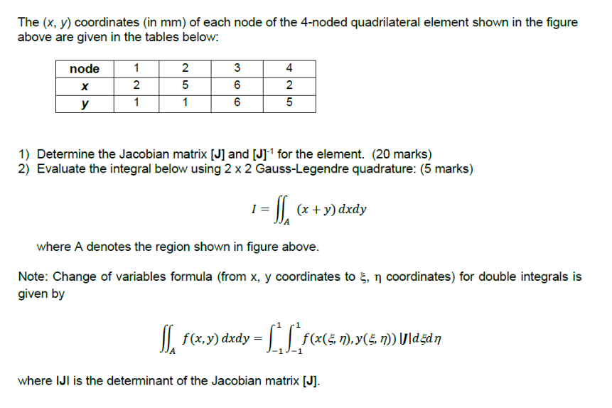 Solved A 4 noded quadrilateral element is shown below The | Chegg.com