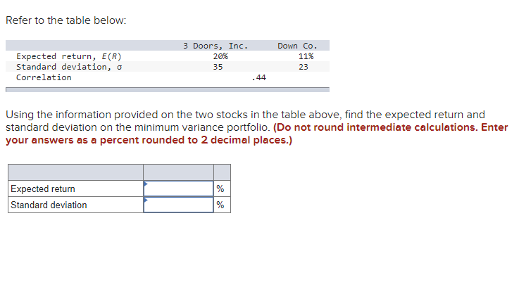 Solved Refer to the table below: Using the information | Chegg.com