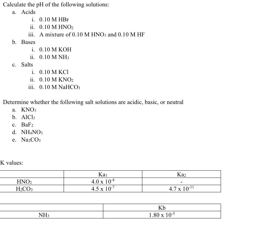 Solved Calculate the pH of the following solutions: a. Acids | Chegg.com