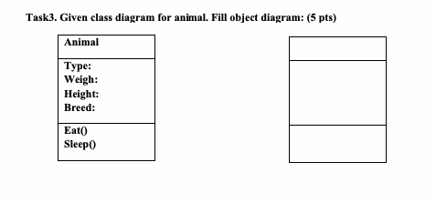 Solved Task3. Given class diagram for animal. Fill object | Chegg.com