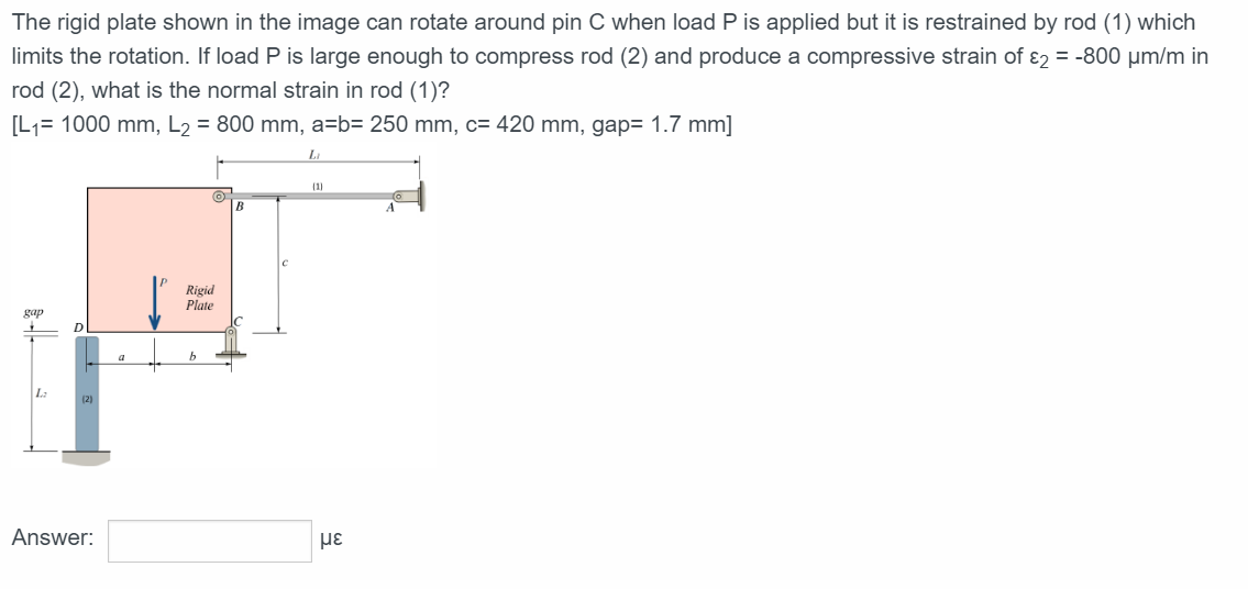 Solved The rigid plate shown in the image can rotate around | Chegg.com