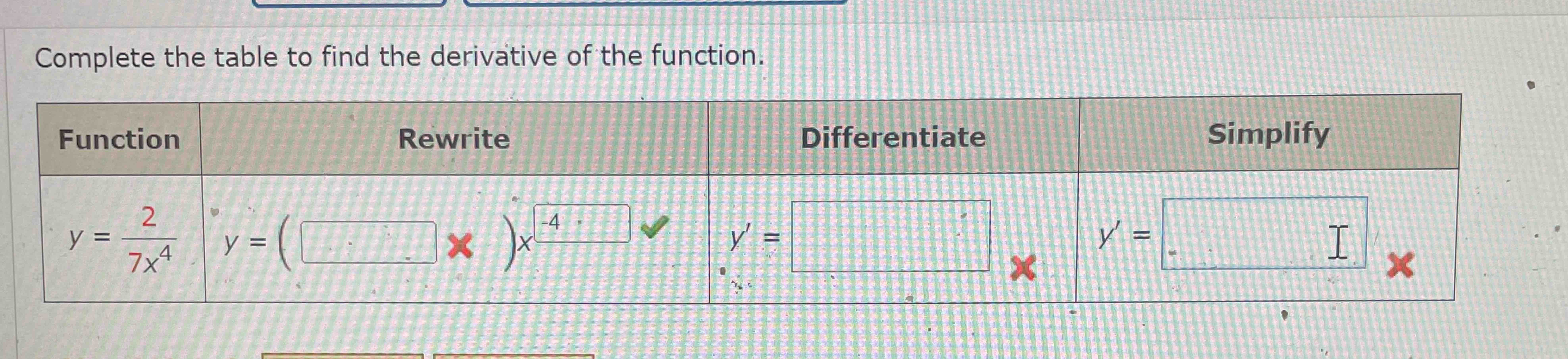 Solved Complete the table to find the derivative of the | Chegg.com