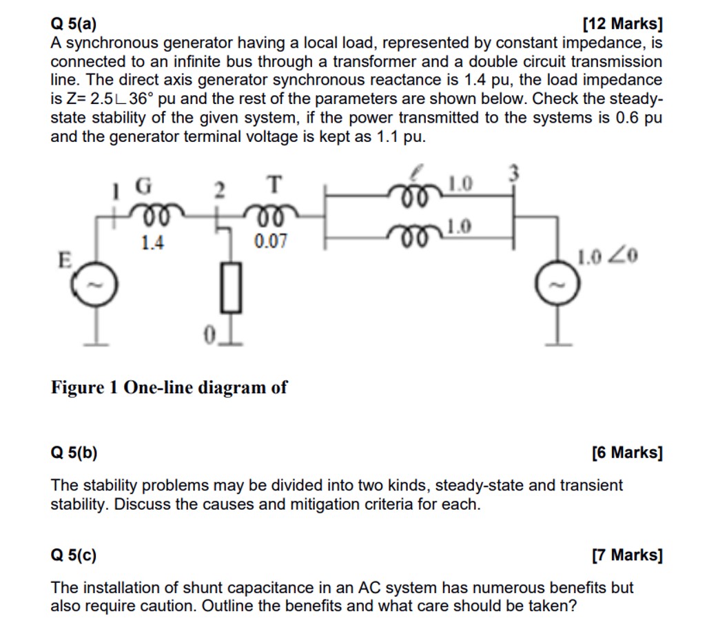 Solved Q 5(a)[12 ﻿Marks]A synchronous generator having a | Chegg.com