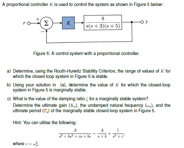 Solved A proportional controller K is used to control the | Chegg.com