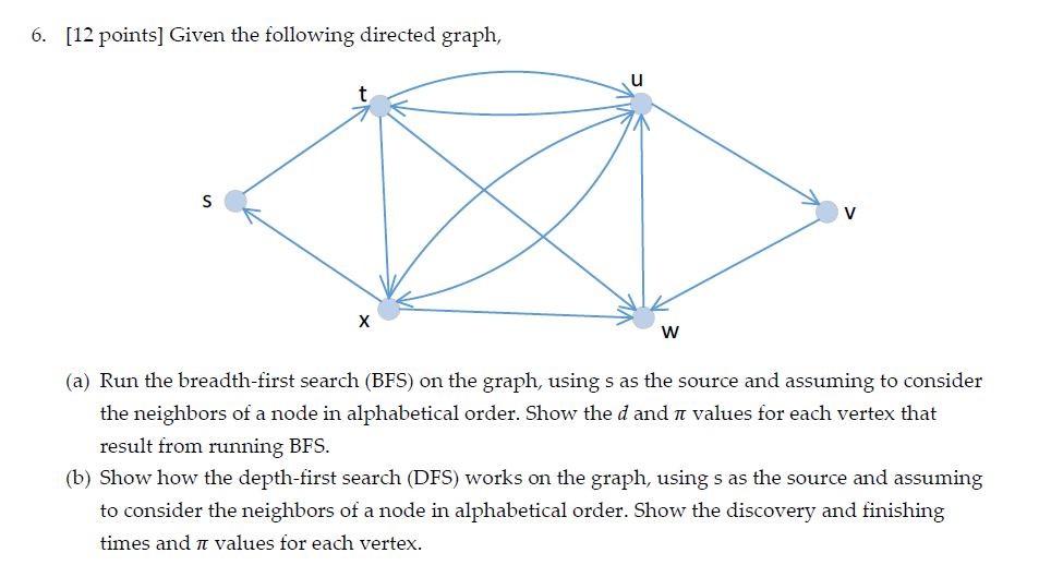 Solved 6. [12 points] Given the following directed graph, | Chegg.com