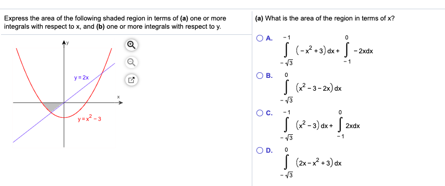 Solved Express the area of the following shaded region in | Chegg.com