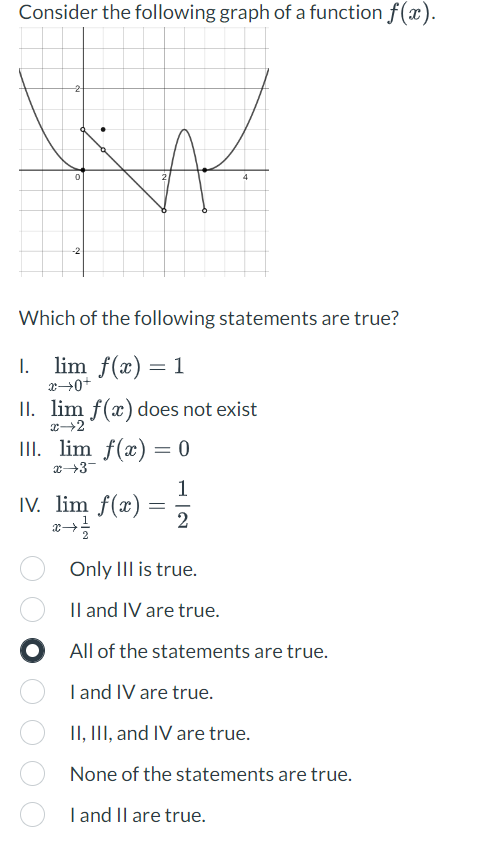 Solved Consider the table of values for x and a function | Chegg.com