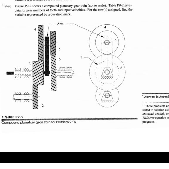 *19-26 Figure P9-2 shows a compound planetary gear | Chegg.com