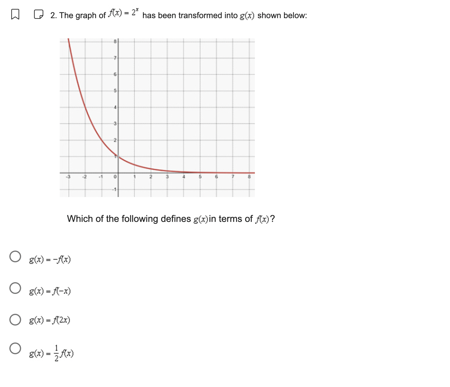 Solved The graph of f(x)=2x ﻿has been transformed into g(x) | Chegg.com