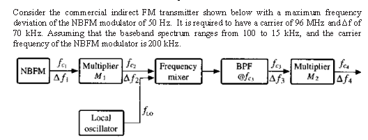 Solved Consider the commercial indirect FM transmitter shown | Chegg.com