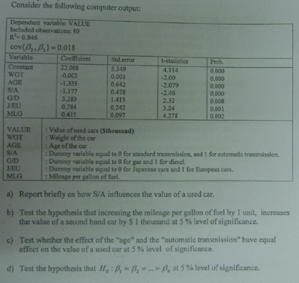 Solved Consider the following computer output: t-statistics | Chegg.com
