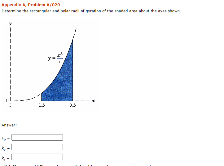 Solved Appendix A, Problem A/020 Determine the rectangular | Chegg.com