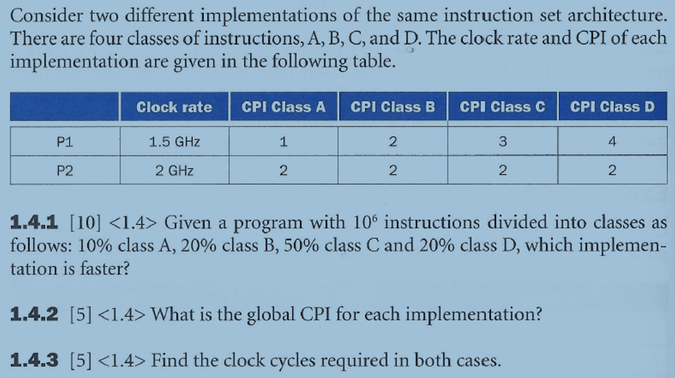 Solved Consider two different implementations of the same | Chegg.com