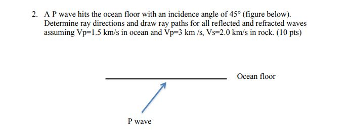 Solved 2. A P wave hits the ocean floor with an incidence | Chegg.com
