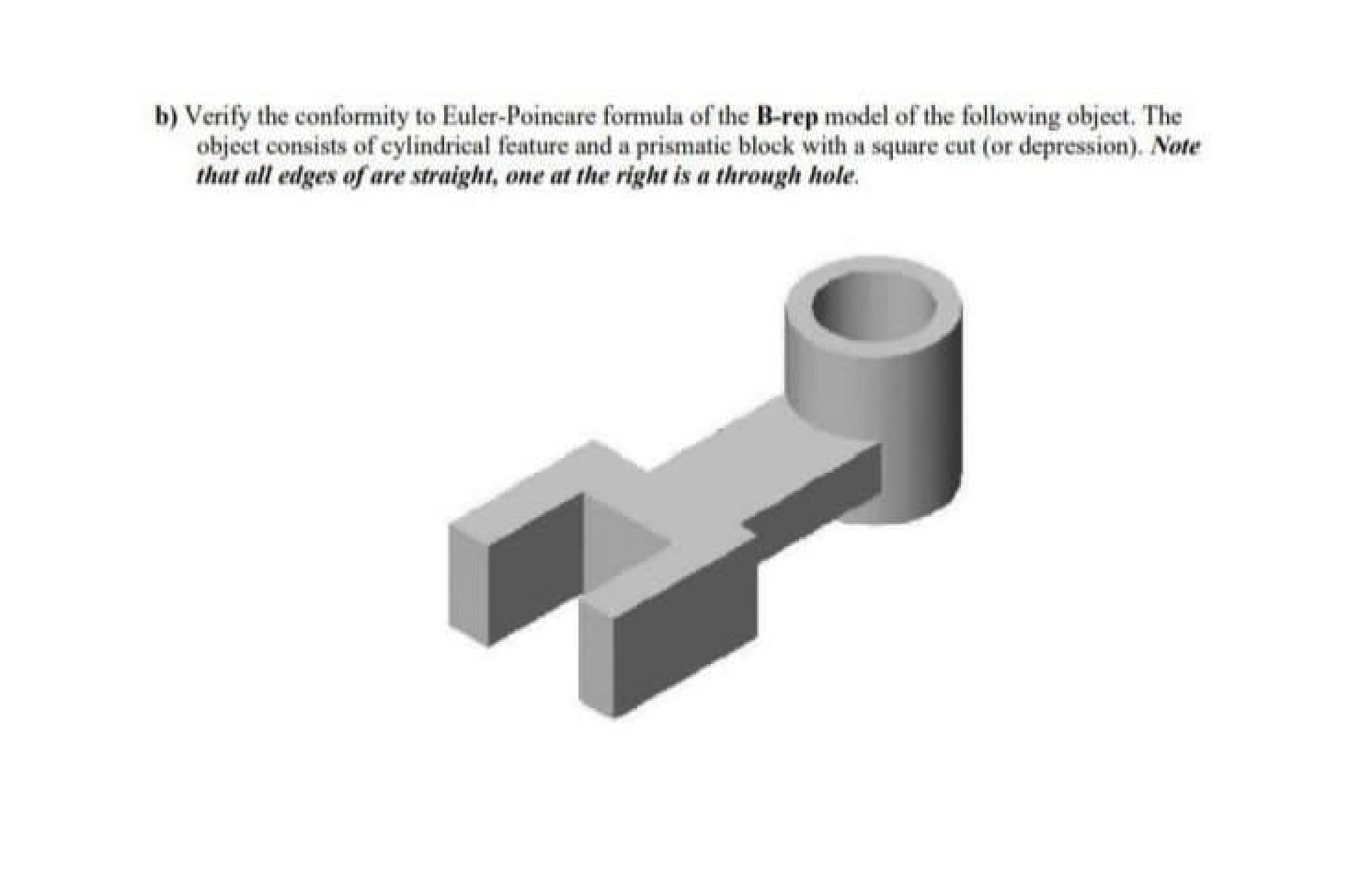 Solved b) Verify the conformity to Euler-Poincare formula of | Chegg.com
