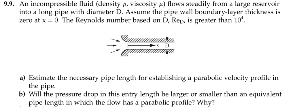 Solved 99. An incompressible fluid (density ρ, viscosity ) | Chegg.com