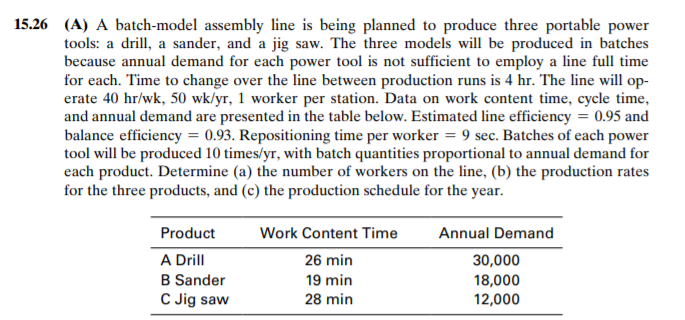 Solved 15.26 (A) A batch-model assembly line is being | Chegg.com