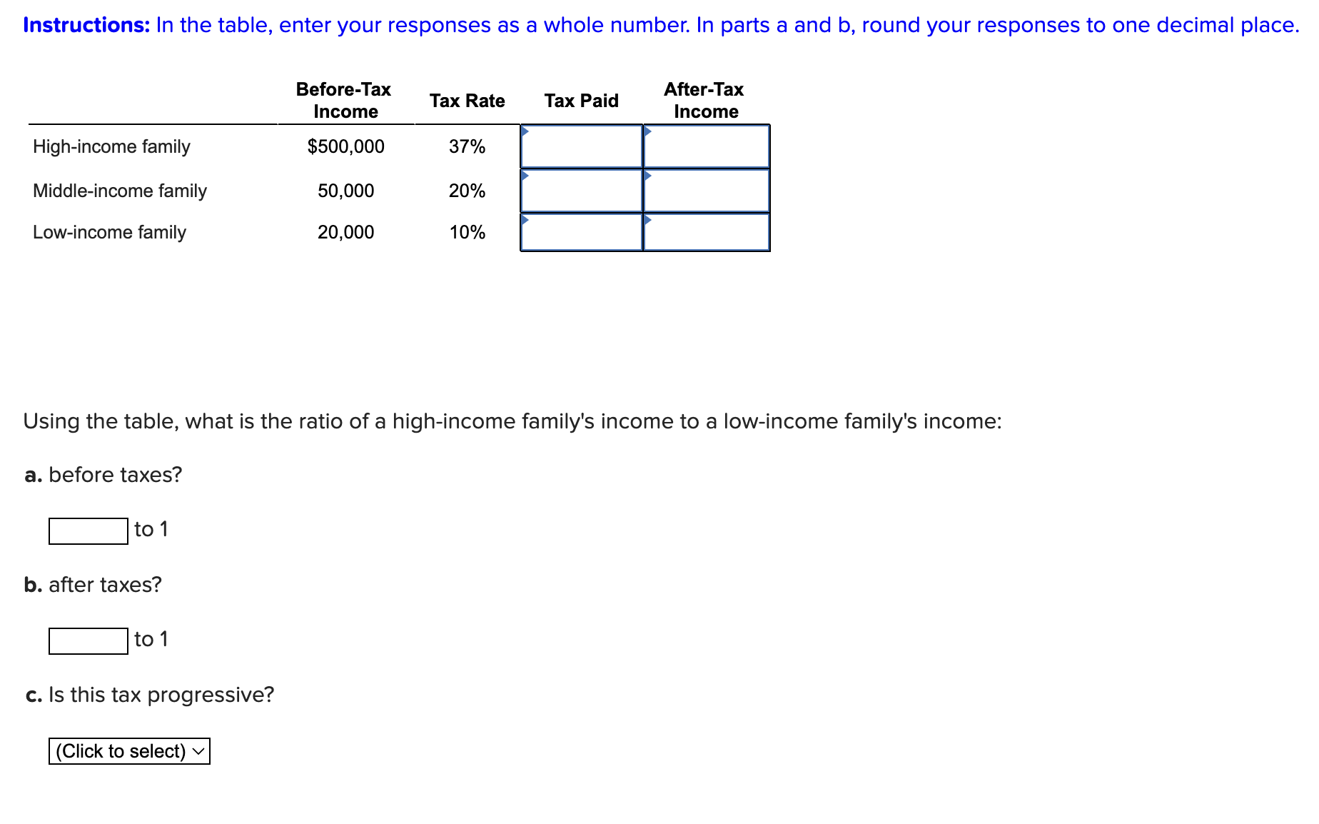 Solved Using the table, what is the ratio of a high-income | Chegg.com