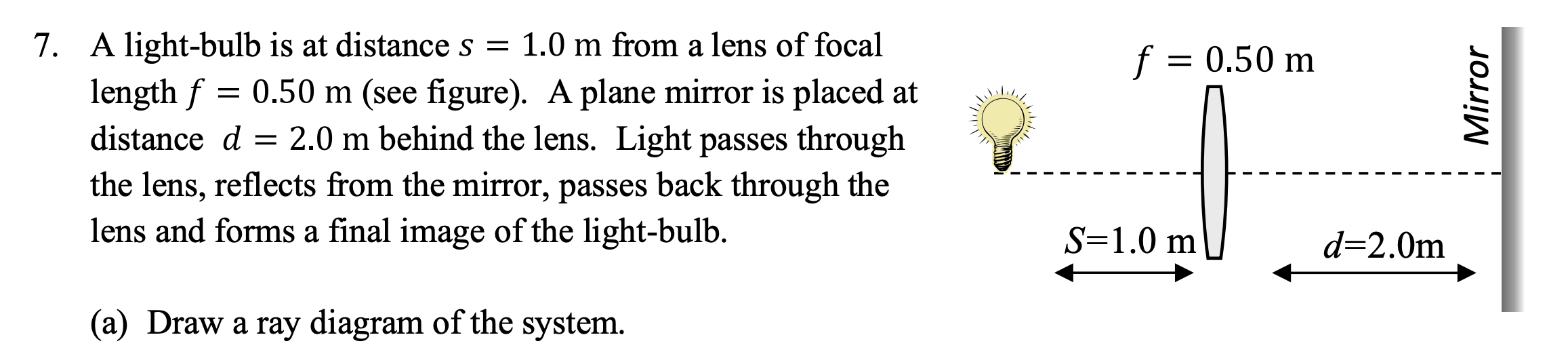 Solved Hi, could someone please help me draw the ray diagram | Chegg.com