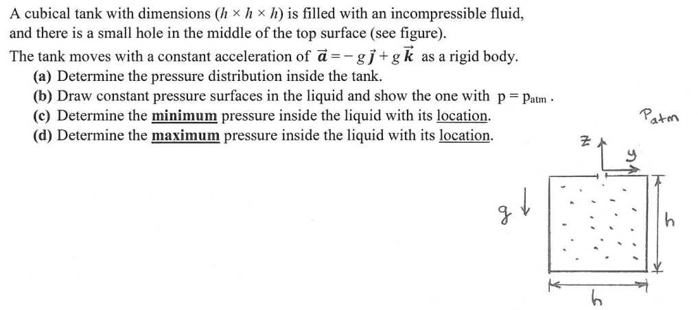 Solved A cubical tank with dimensions (h x h * h) is filled | Chegg.com