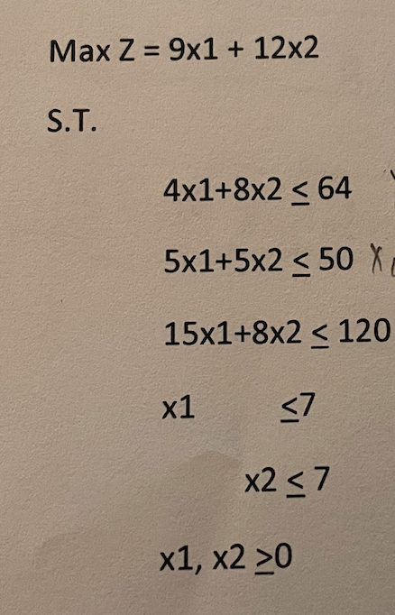 Solved Max Z = 9x1 + 12x2 S.T. 4x1+8x2