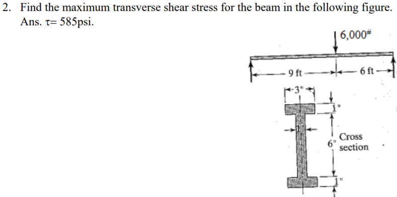 Solved Find the maximum transverse shear stress for the beam | Chegg.com