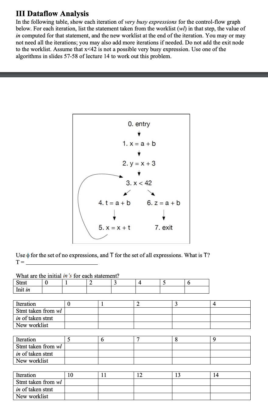 Solved III Dataflow Analysis In the following table, show | Chegg.com