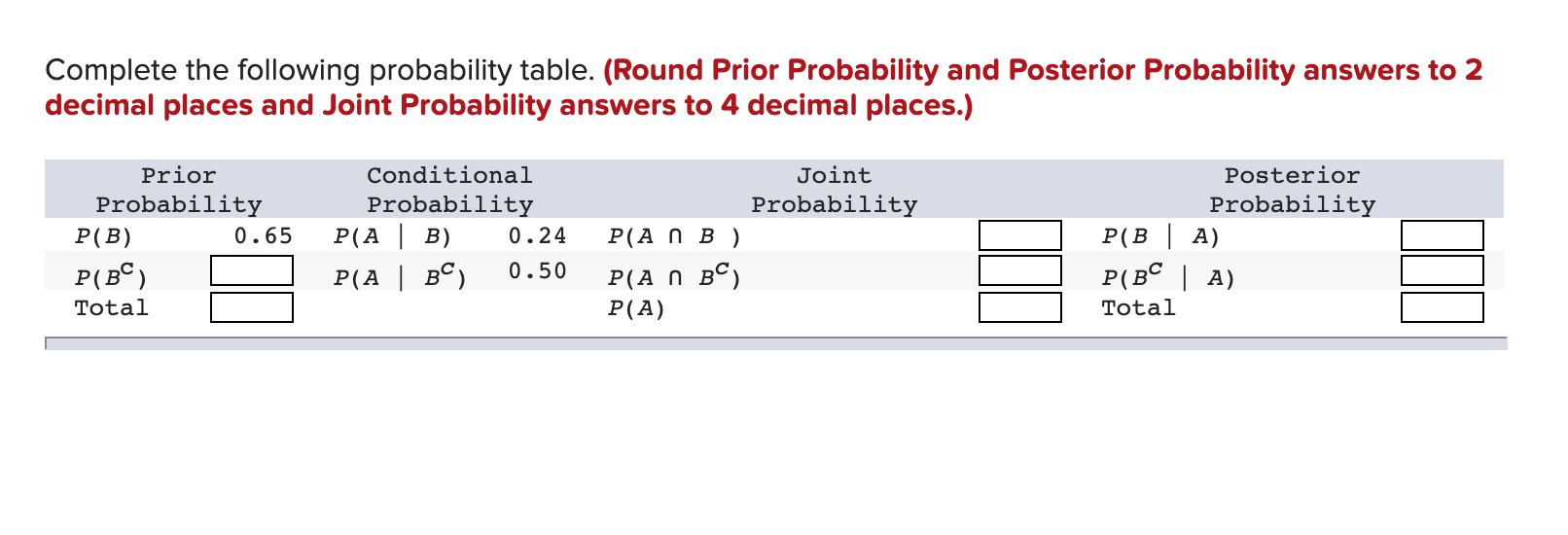 Solved Complete the following probability table. (Round | Chegg.com Solved Complete the following probability table. (Round | Chegg.com