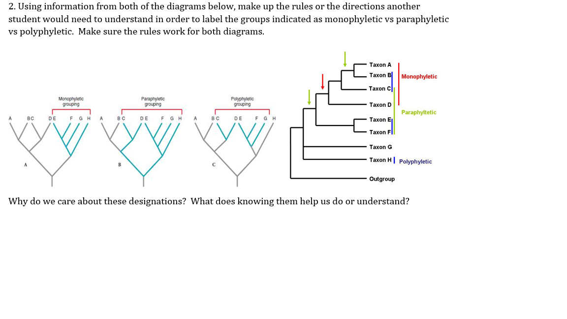 Solved 2. Using information from both of the diagrams below, | Chegg.com