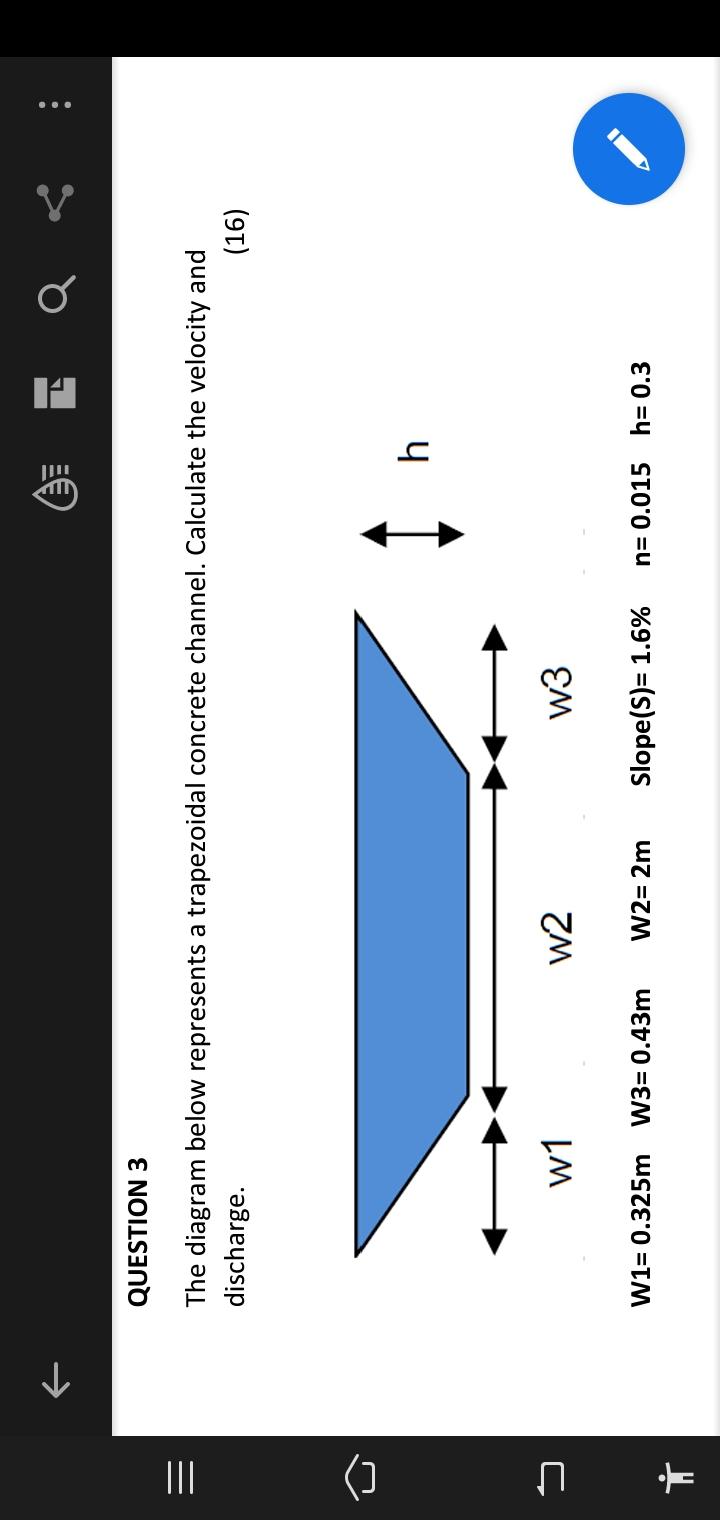 Solved QUESTION 3 The diagram below represents a trapezoidal | Chegg.com