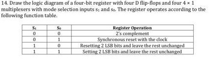 Solved 14. Draw the logic diagram of a four-bit register | Chegg.com