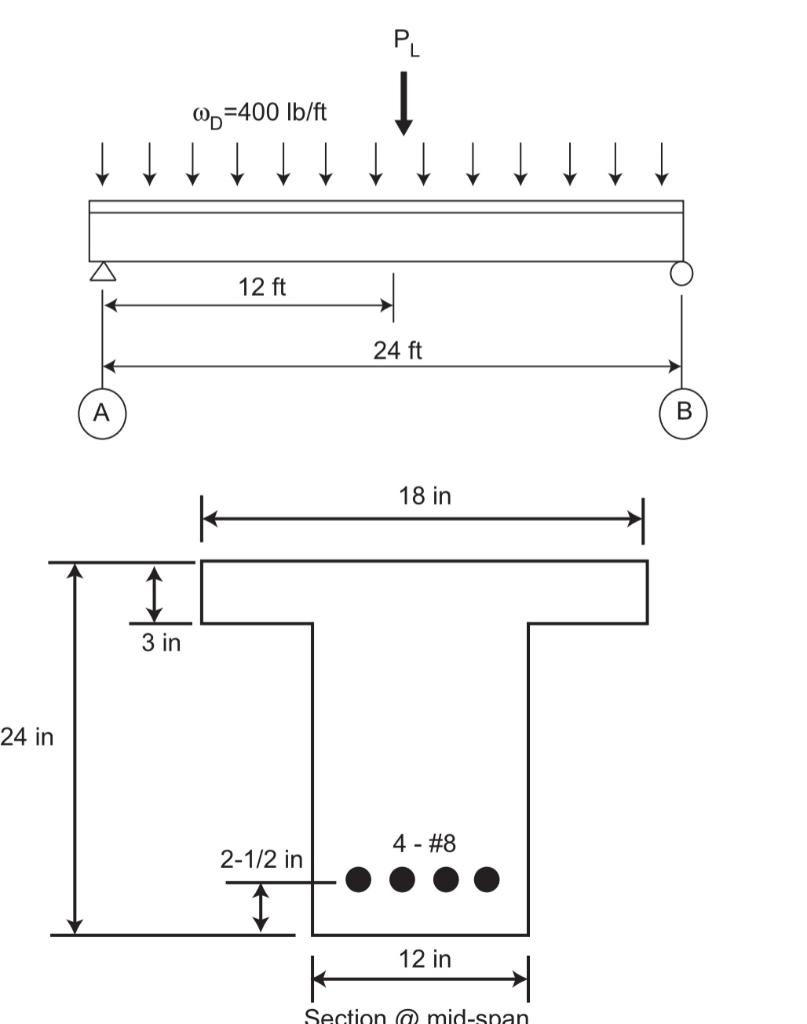 Solved For the 24 foot long, simply supported, T–Beam shown | Chegg.com